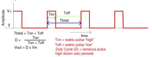 Berbagi Imu: Contoh Jurnal Skripsi STMIK Triguna Dharma Medan