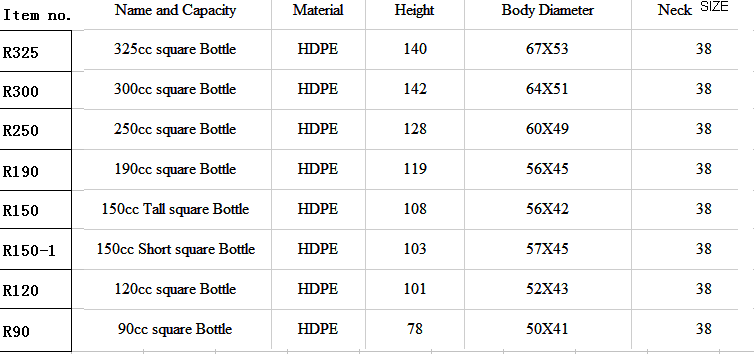 Brave Plastic Products Factory: plastic square bottle supplier