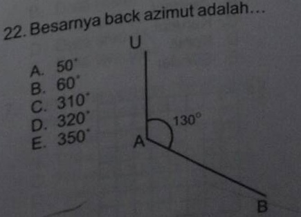 ILMU PENGETAHUAN : Cara Menghitung Back Azimuth