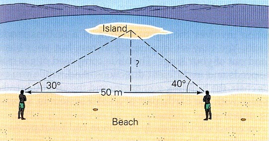 fascinating-facts-of-mathematics-applications-of-trigonometry-in-real-life