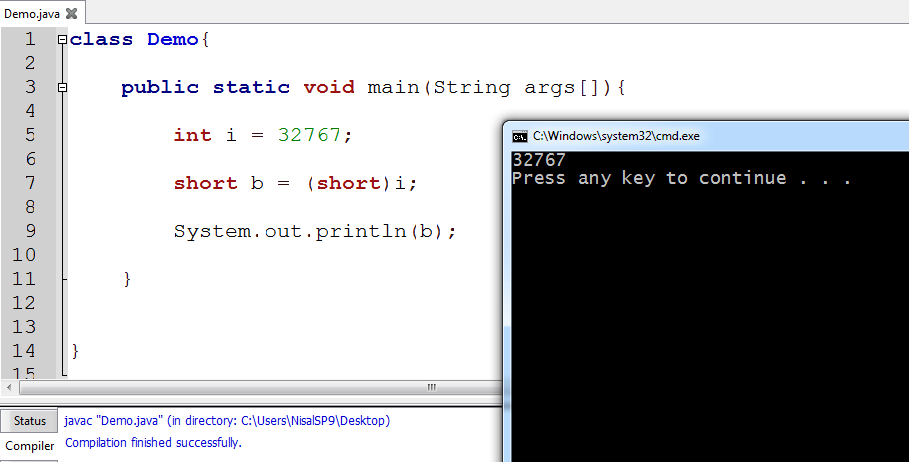 Java Programming For Absolute Beginners: 2015