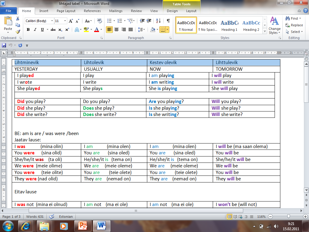 Inglise keel: Simple tenses - lihtolevik, lihtminevik, kestev olevik ...