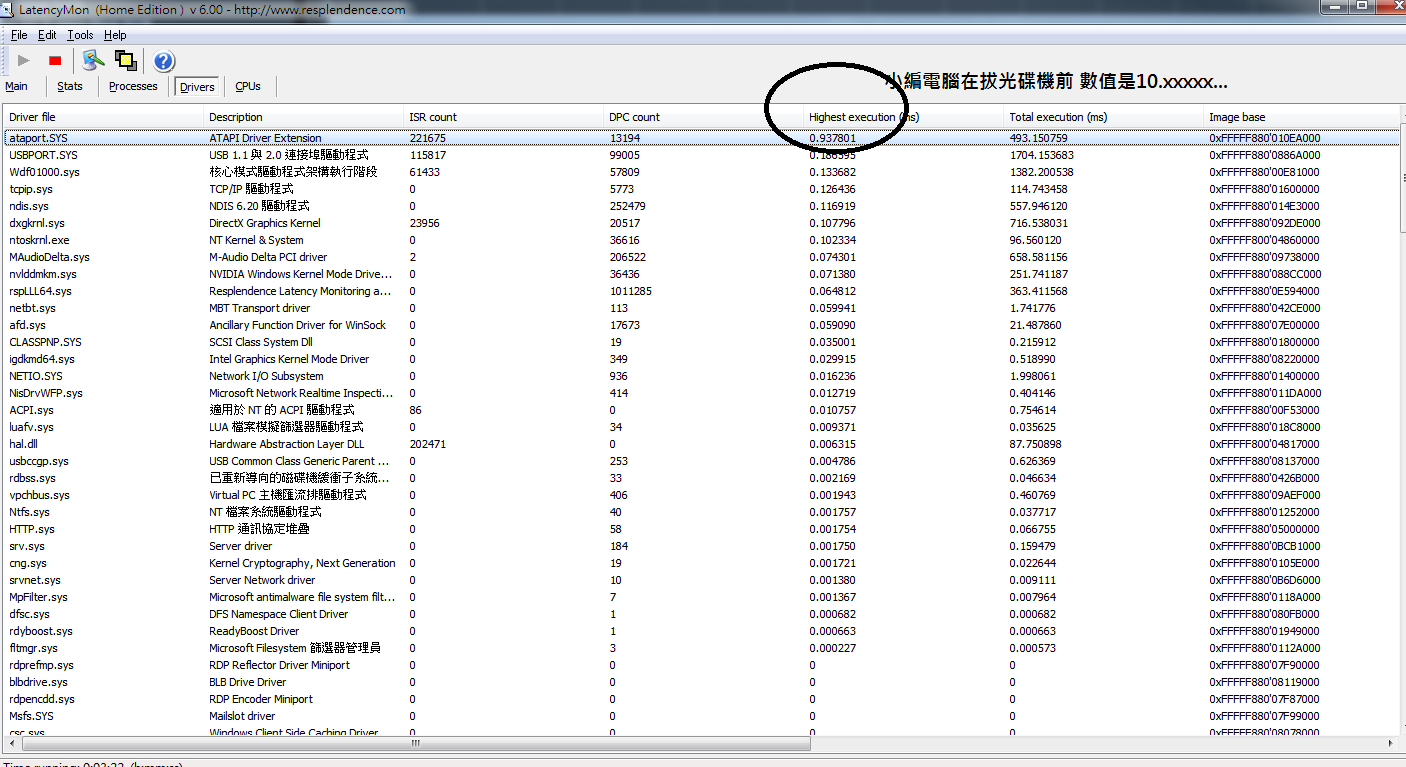 [希望對你有幫助] 使用Latencymon找出造成電腦聲音播放的問題(爆音, 延遲) --- HELPMUZIC 我會幫你音樂工作室