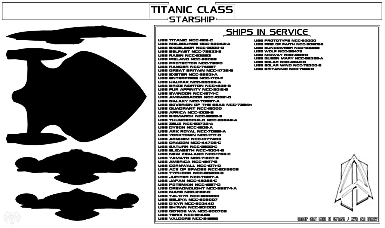 Starship Design: Titanic Class Starship