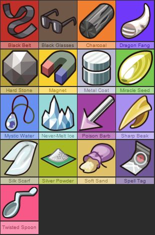 Pokémon Master Helps For You: The Different Types of Pokémon, their ...