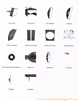 Simple Photography Guide: Photography Tips