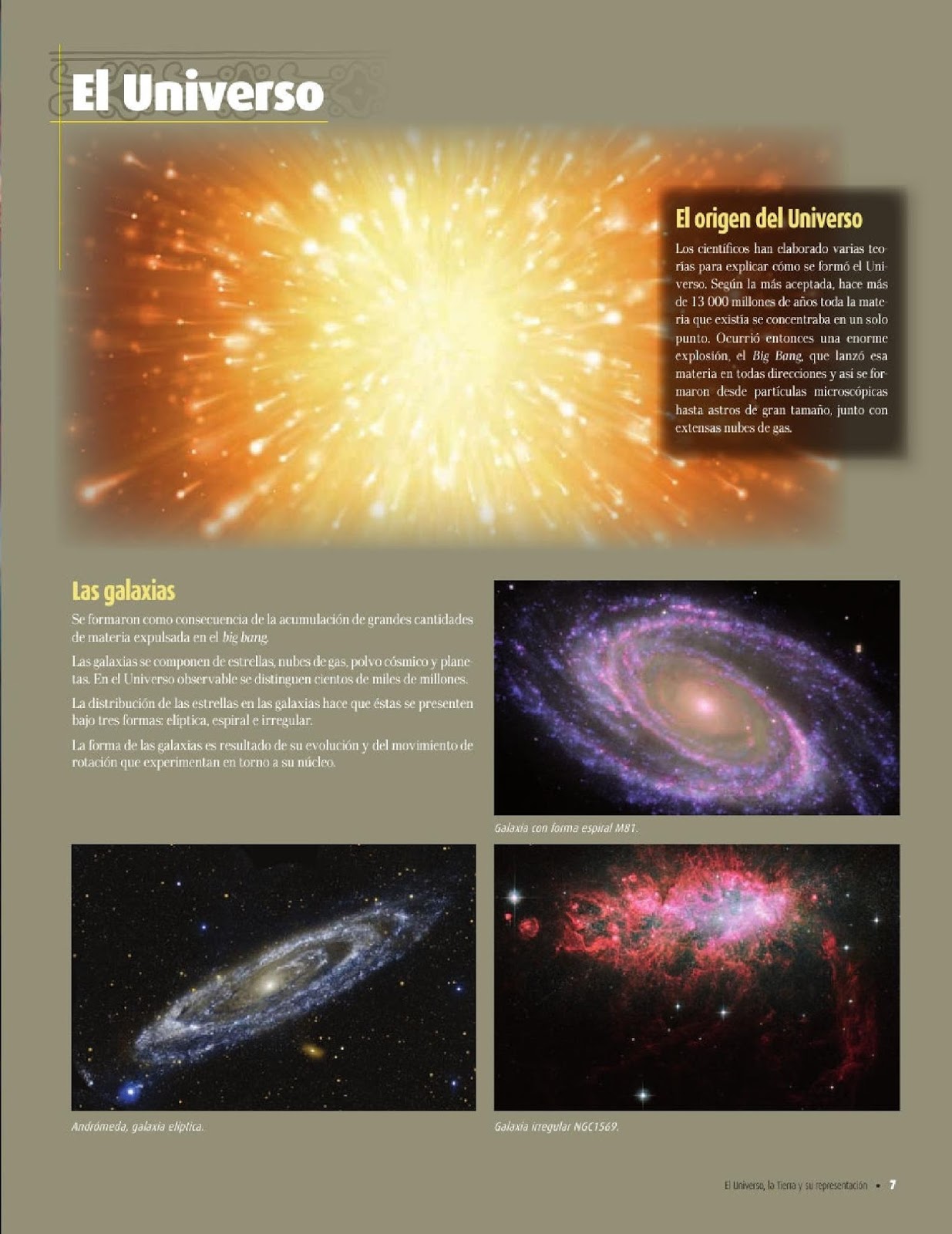 El Universo - Capítulo 1 - Lección 1 - Apoyo Primaria