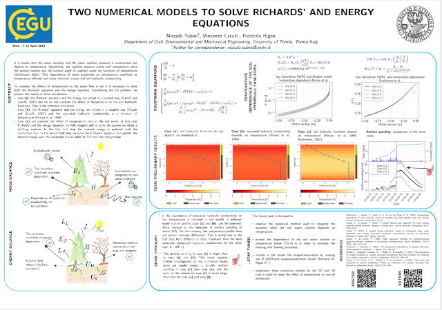 AboutHydrology: EGU Wien 2019: Two numerical models to solve Richards ...