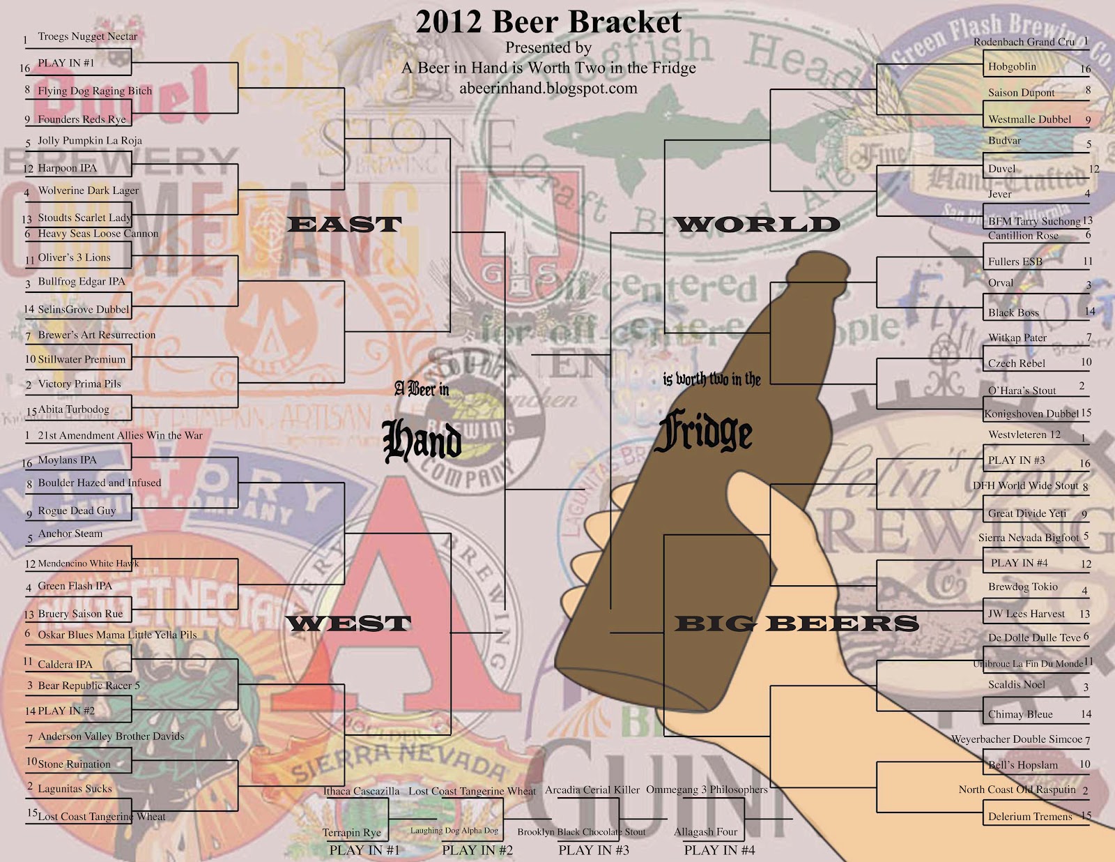 2012 Beer Bracket | A Beer in Hand is Worth Two in the Fridge