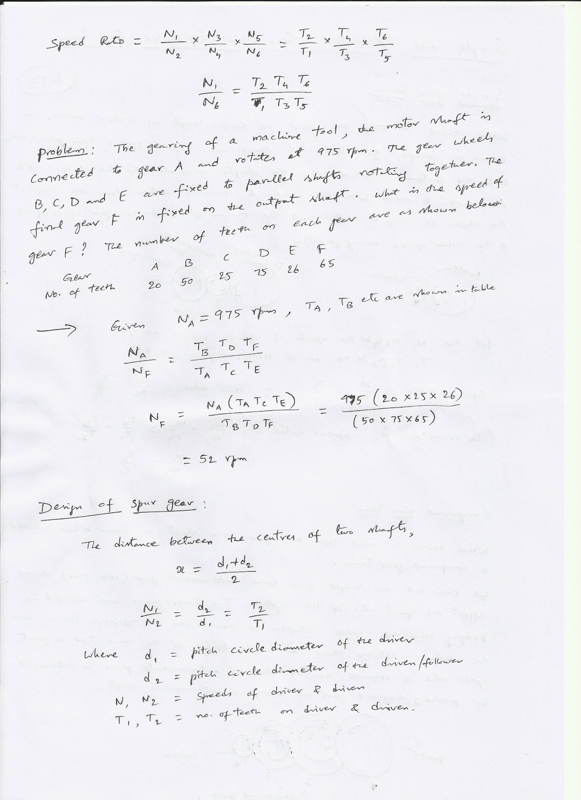 Mechanical Engineering: MECHANISMS AND MECHANICAL DESIGN UNIT 7