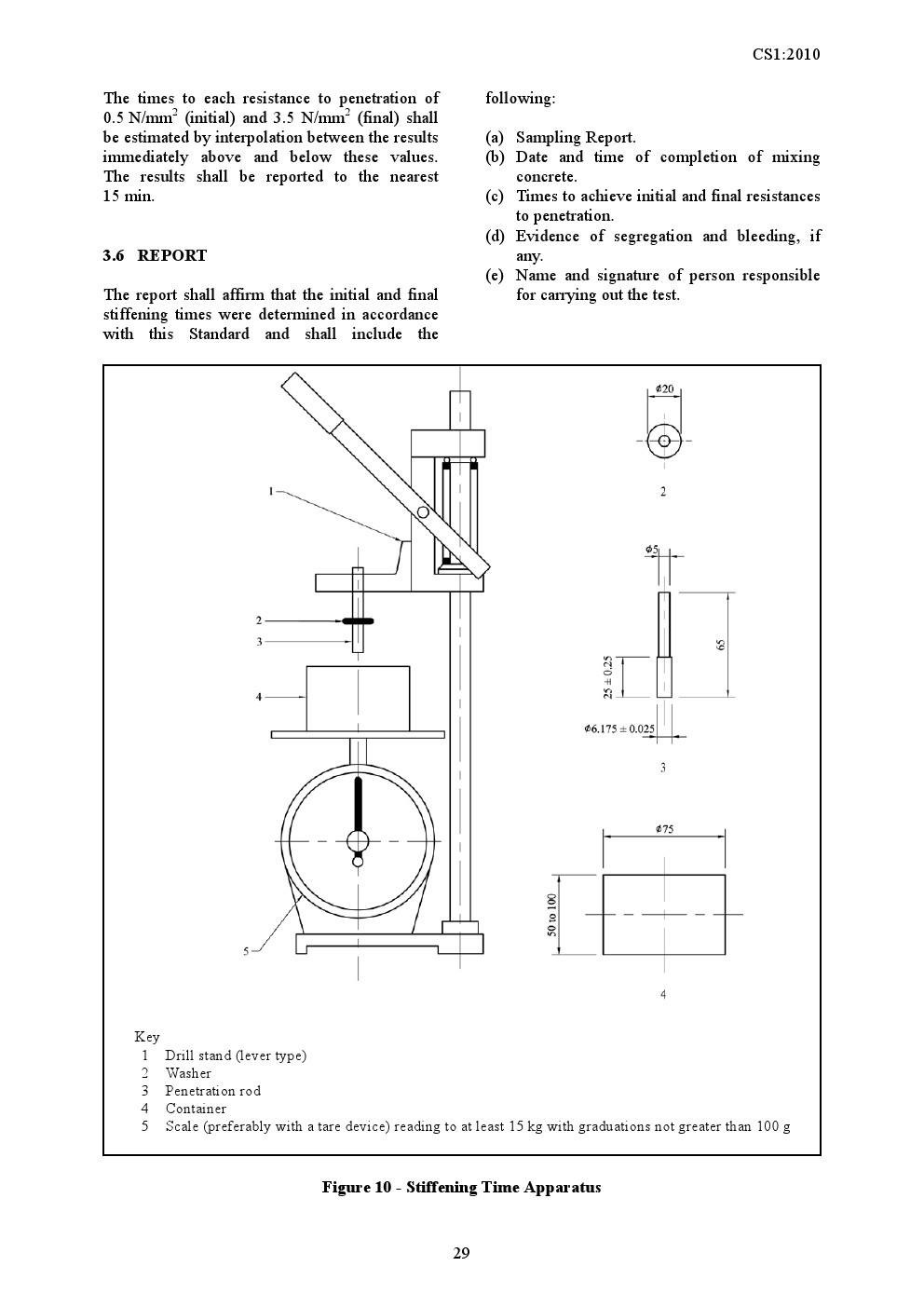 Cement Quality: Compression testing ASTM C 39