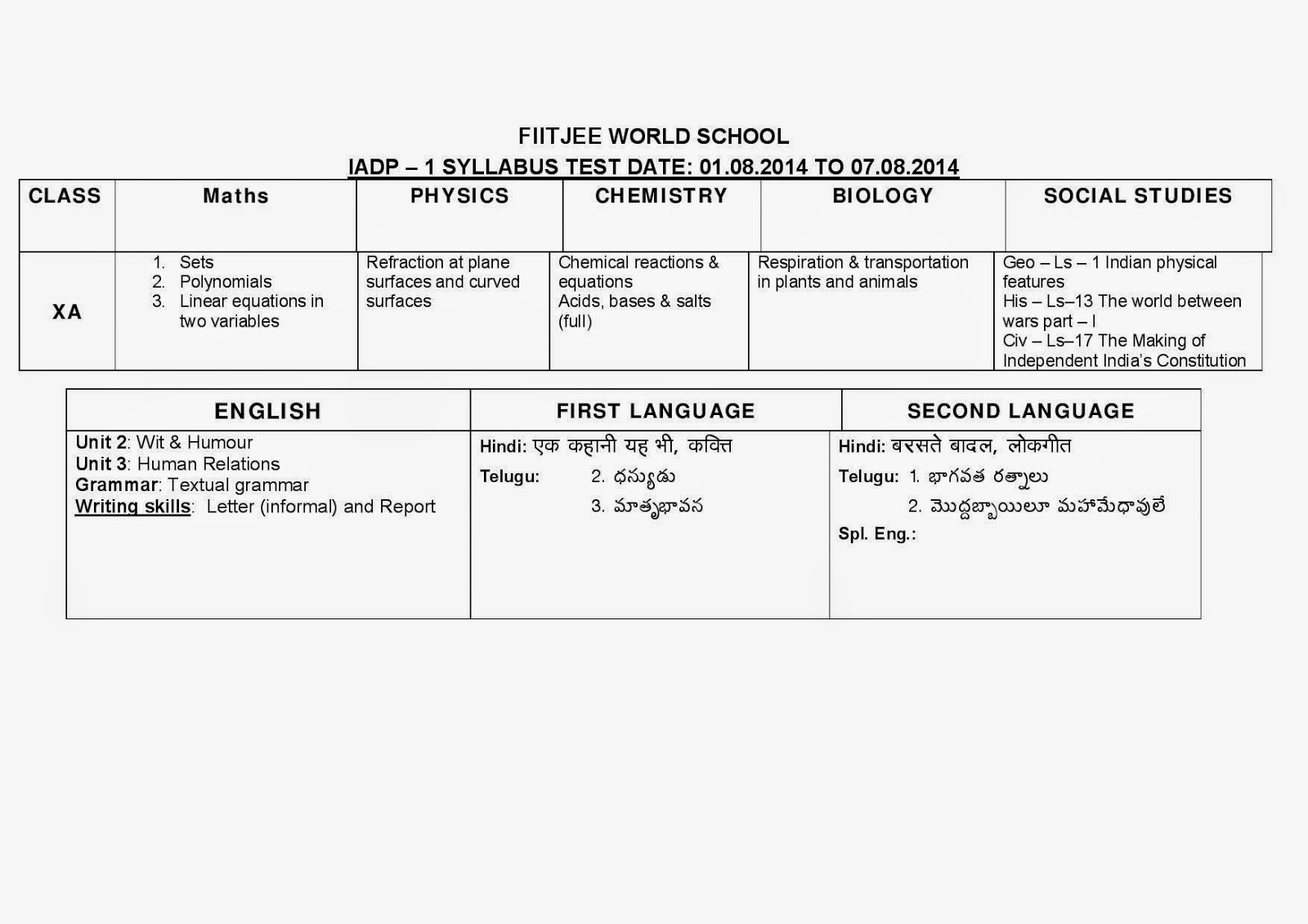 FIITJEE World School, Dilsukhnagar: July 2014