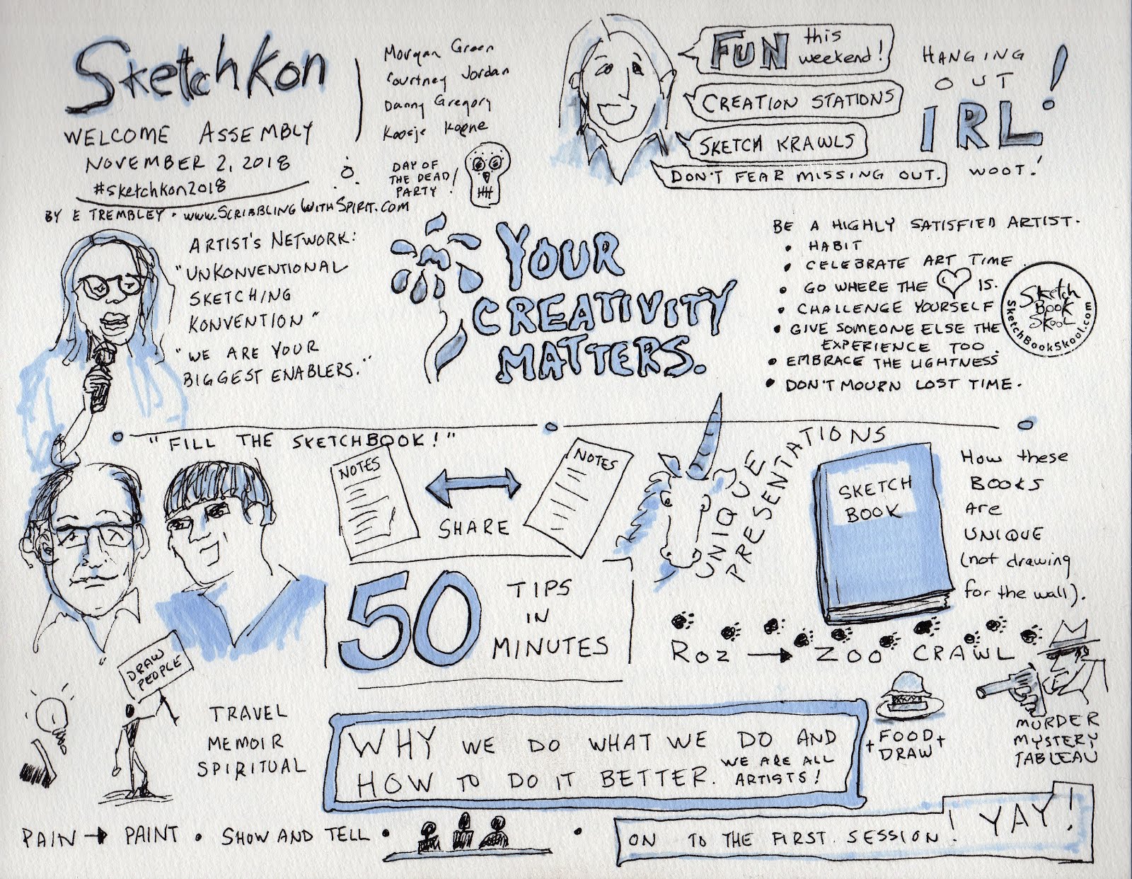 Scribbling With Spirit: SketchKon Sketches #6 Some Sketchnotes