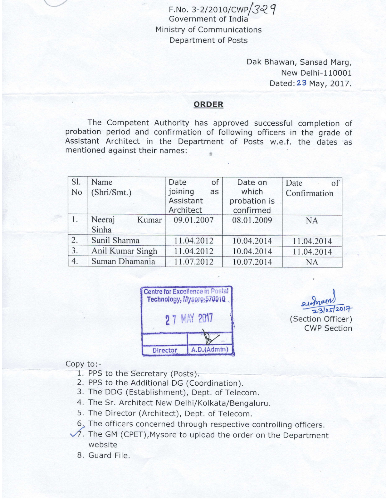 Approval of completion of probation period and confirmation in the ...
