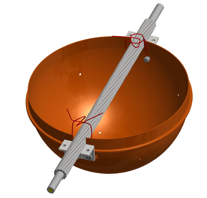 Transmission Line Overview: Obstruction Marking Sphere Installation