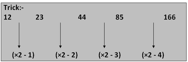 Number Series - Questions with Explanation - BankExamsToday