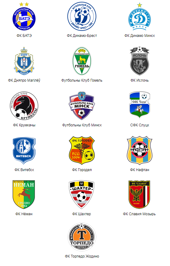 Qual é o escudo mais bonito da Europa Oriental+Escandinávia e Balcãs ...