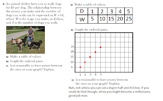 873 Math Blog (2012): Adrienne's algebra scribe post
