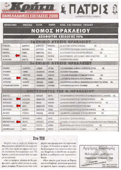 Εν Οίκω - ΦΙΛΟΛΟΓΙΚΑ (ΤΡΙΠΟΛΗ): ΕΠΙΤΥΧΟΝΤΕΣ