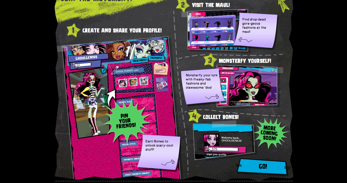 SimiSodaPop | A Refreshment Of Bubbly Gossip! | Beauty, Foodie ...