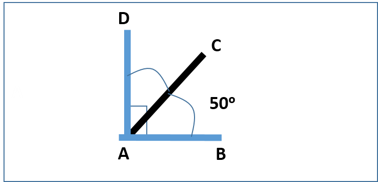 #1 Soal Mencari Besar Suatu Sudut Penyiku - Solusi Matematika