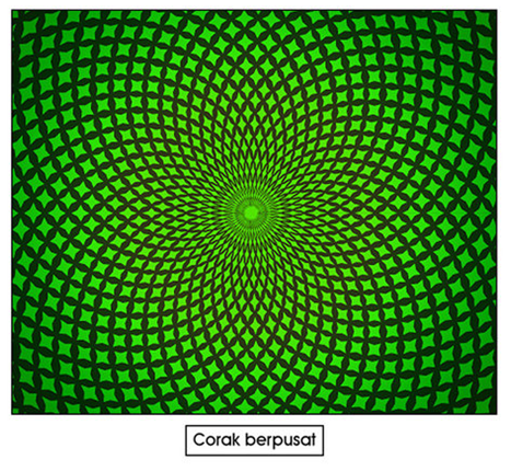 Inspirasi Diari Seni: Membuat Corak & Rekaan