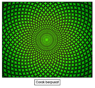 Inspirasi Diari Seni: Membuat Corak & Rekaan