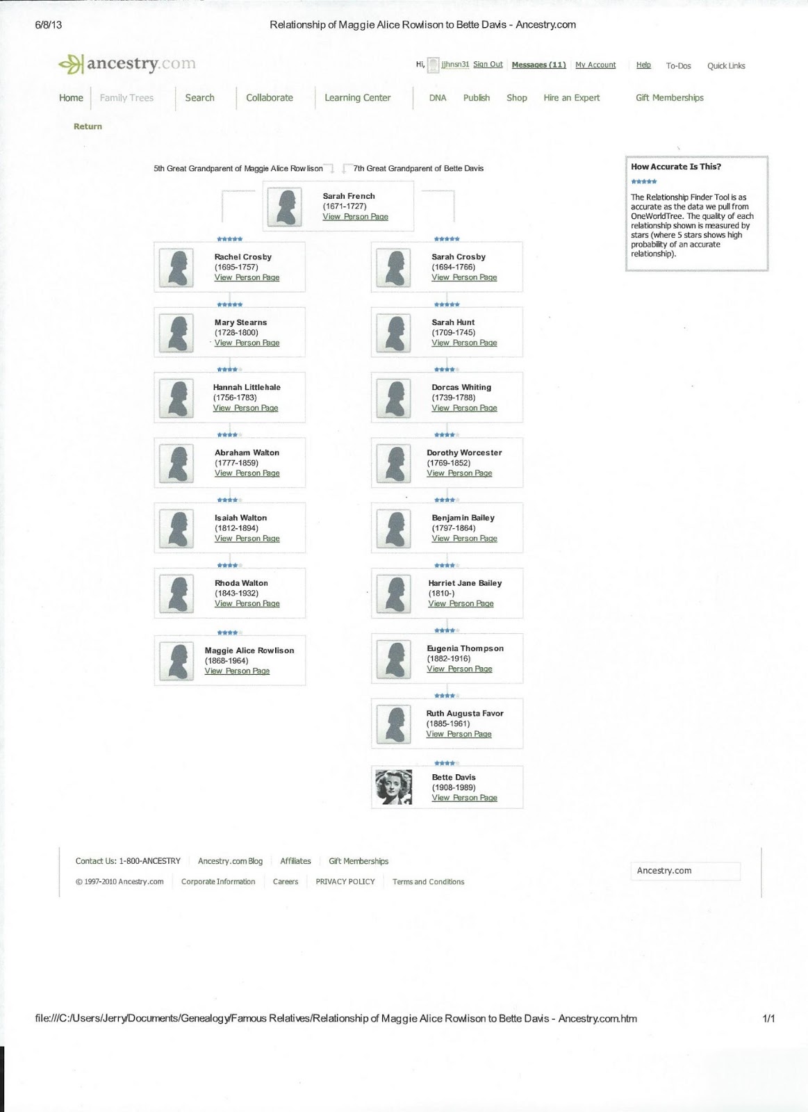 James D. Rowlison Family Connections: Famous Relatives - Betty Davis???