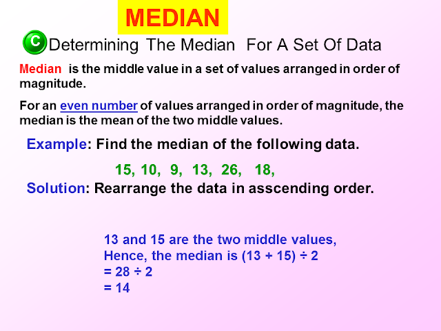 Math 8: chapter 13 processing and presenting data