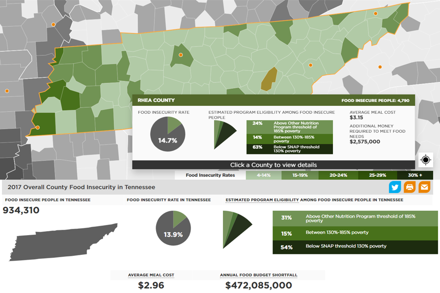 The Rural Blog: Food insecurity report shows in-depth county-level data
