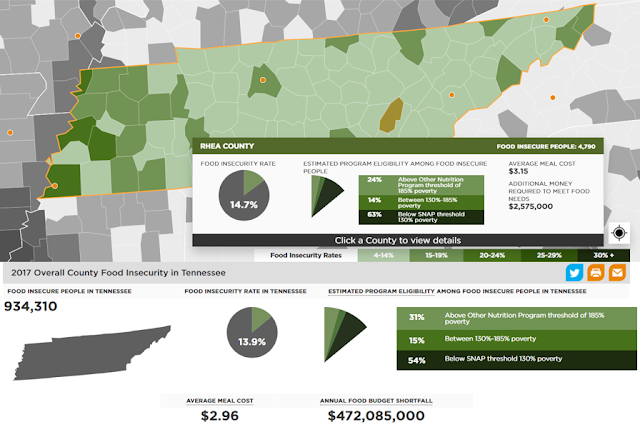 The Rural Blog: Food insecurity report shows in-depth county-level data