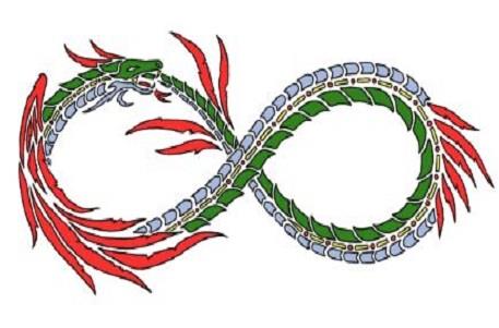 Semnificația simbolului infinitului ∞ - diane.ro