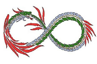 Semnificația simbolului infinitului ∞ - diane.ro