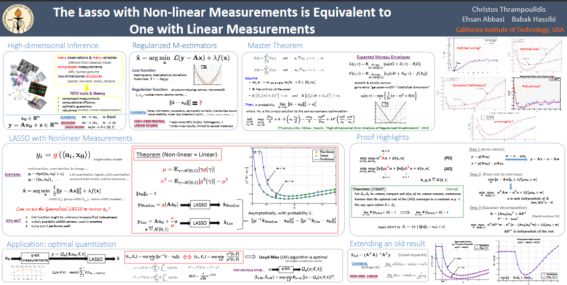 Nuit Blanche: Thesis: Recovering structured signals in high dimensions ...