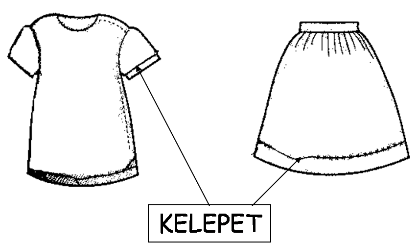 Jahit : Menjahit: Kelim dan Kelepet