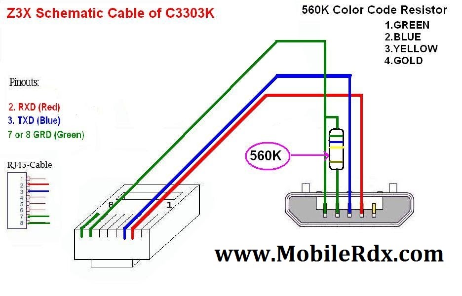 Samsung Microusb Uart Rj45 Cable Cell Phone Repair Tutorials