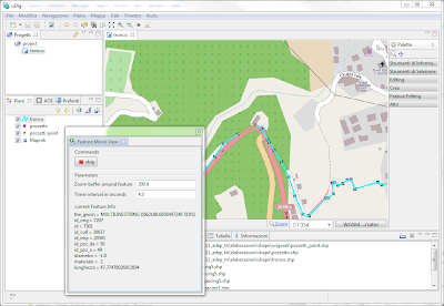 User-friendly Desktop Internet GIS: uDig feature movies