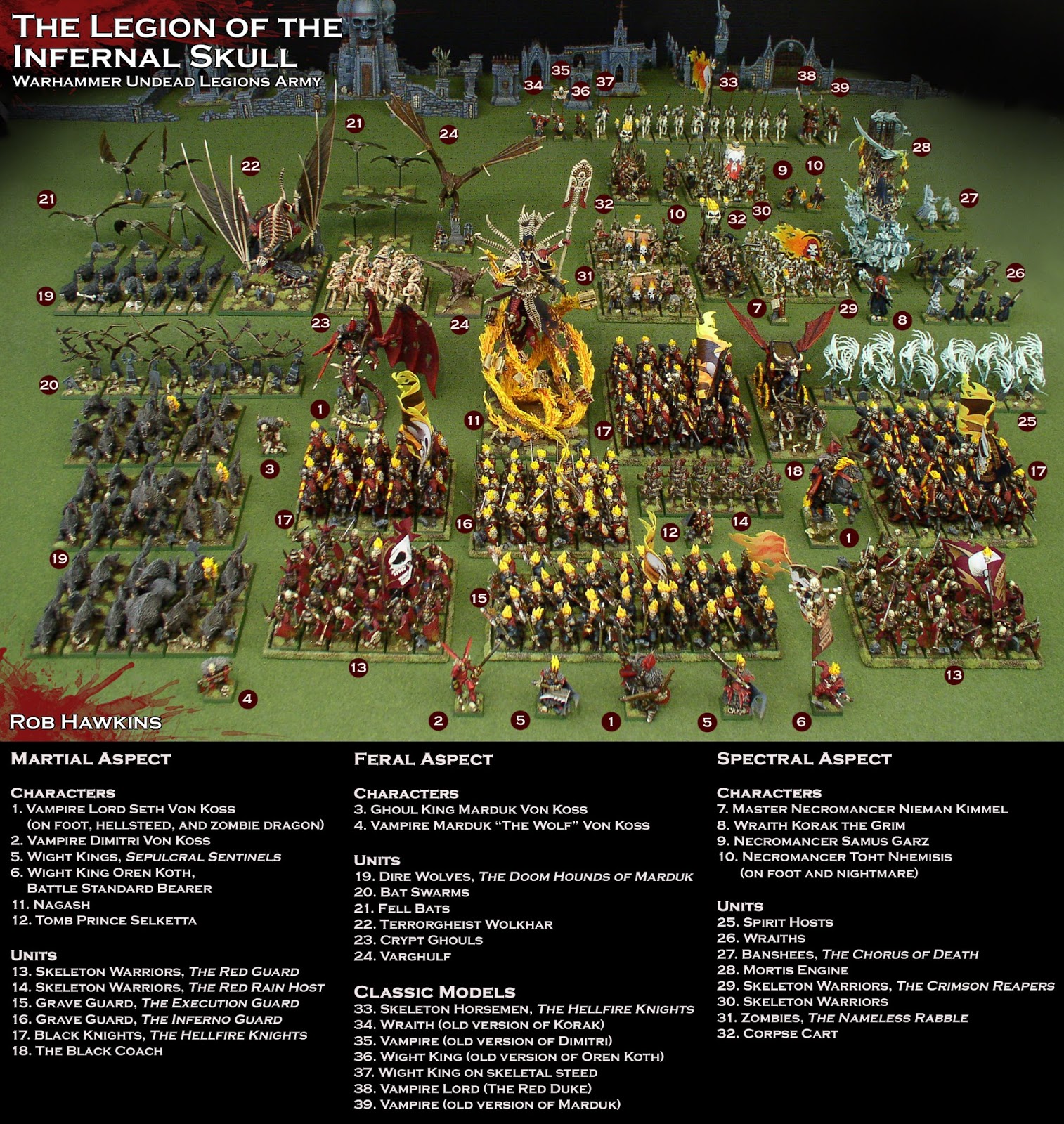 Rob Hawkins Hobby: Undead Legions