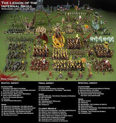 Rob Hawkins Hobby: Undead Legions