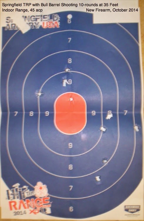 Ask A Firearms Question: Firearm Forum Question: Test Firing the ...