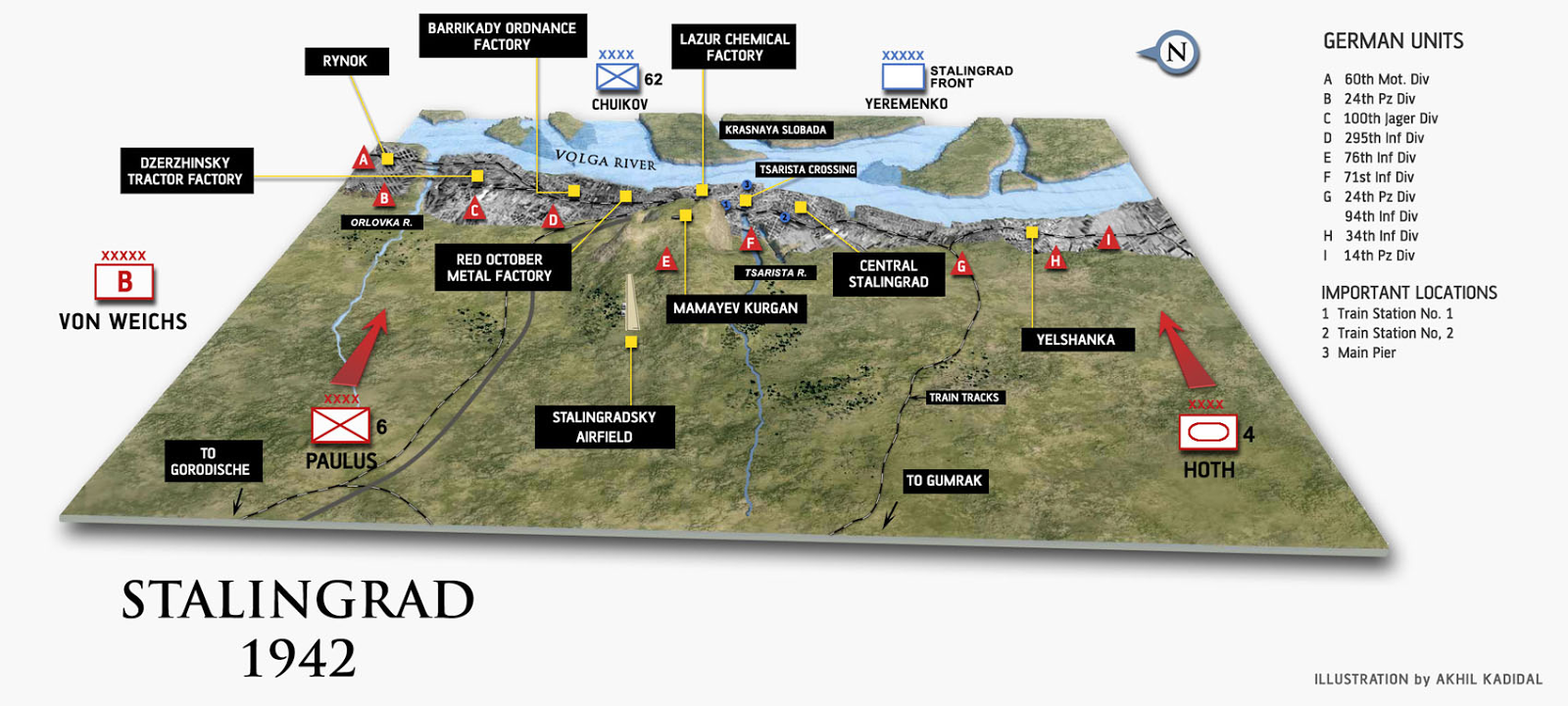 desarrollo defensa y tecnologia belica: Audio Batalla de Stalingrado