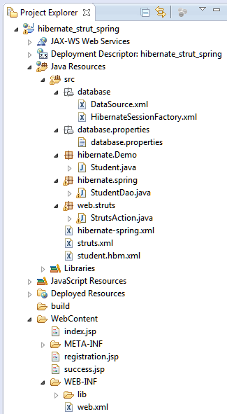 Code Beginners: Struts Spring Hibernate Integration Code Beginners: Struts Spring Hibernate Integration