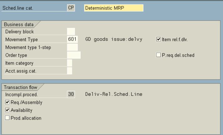 SAP Tutorials: Controls of Schedule line category in SD