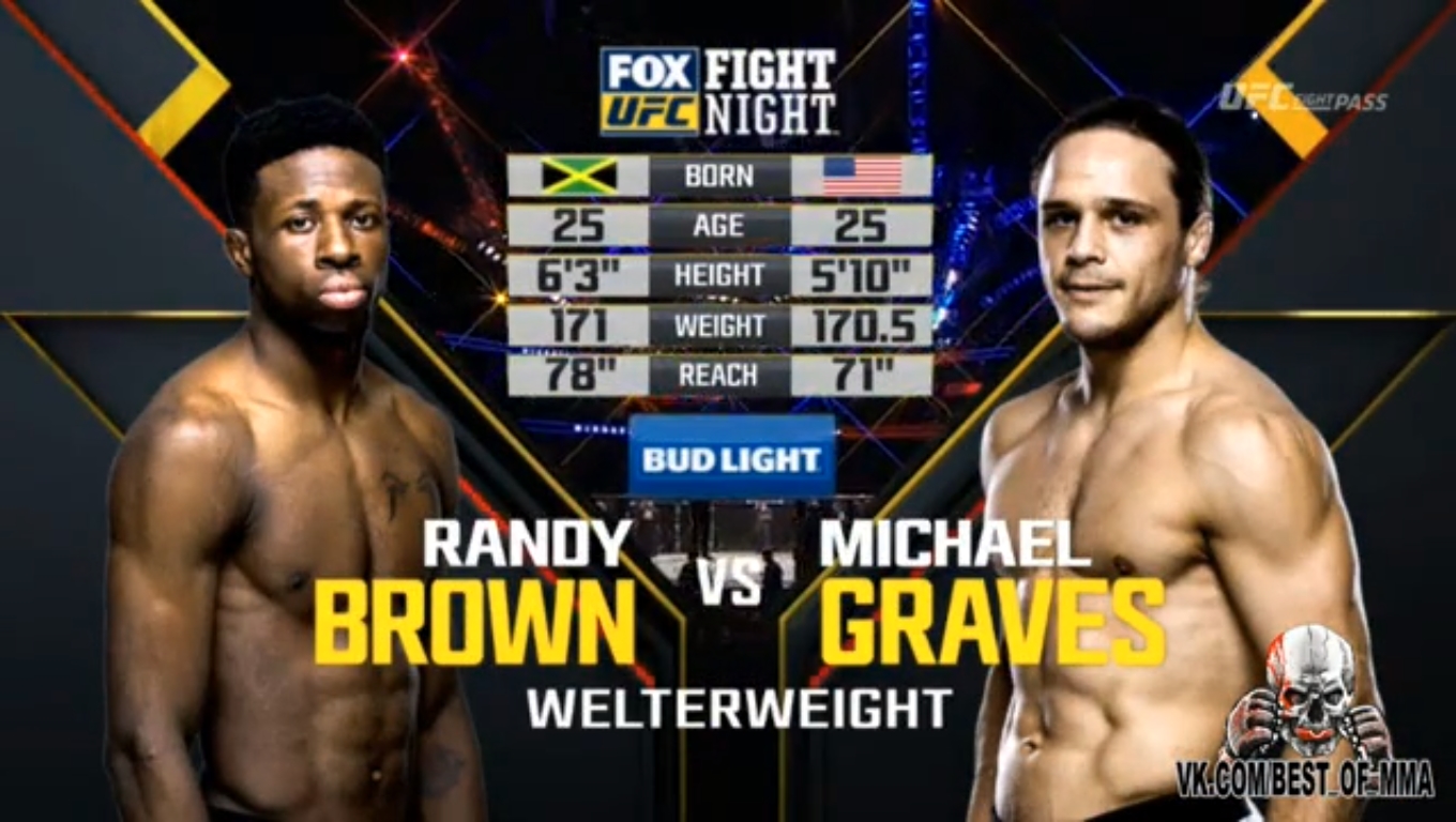 Todas as Lutas Full Fight: Randy Brown vs Michael Graves Full Fight