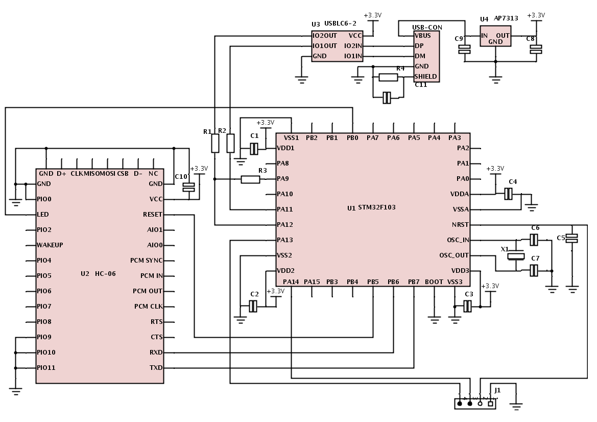 InputStick: Hardware summary