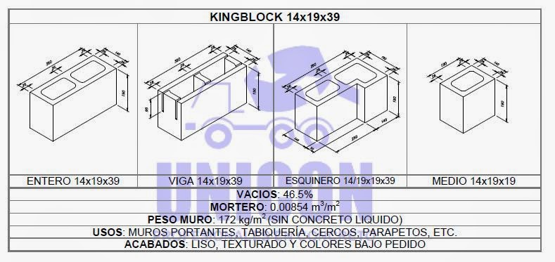 APUNTES - REVISTA DIGITAL DE ARQUITECTURA: Técnicas constructivas - la ...