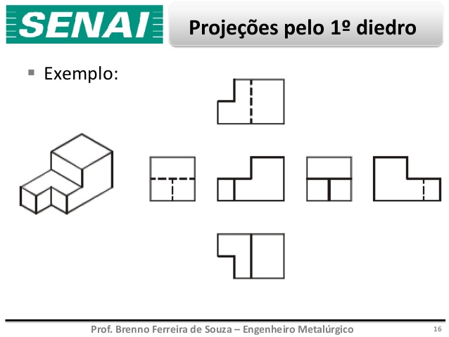 Vistas Ortogonais Desenho Tecnico