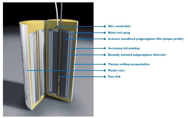 Power Factor Correction Capacitors Sizing Calculations – Part One ...