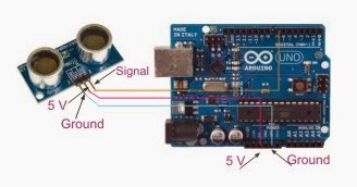 Belajar Arduino: Arduino dan sensor ultrasonik