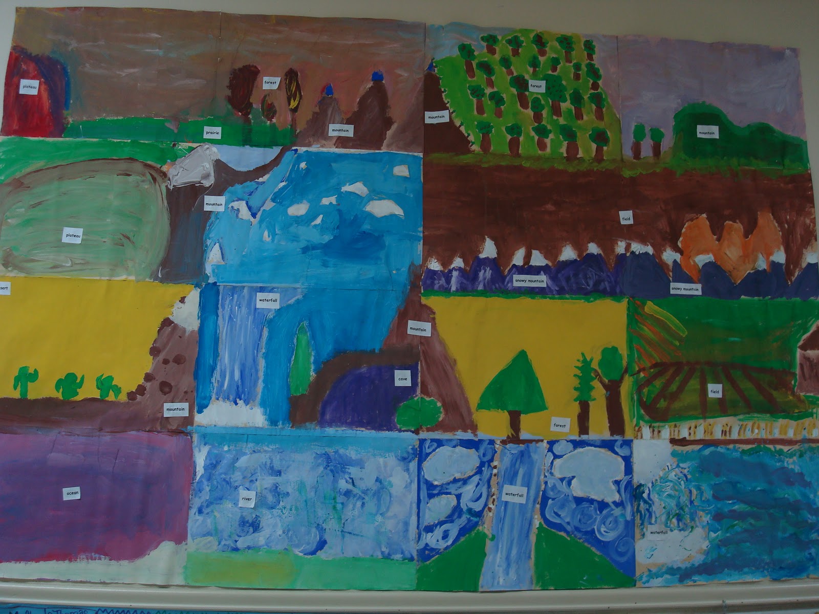 PDS 4th Grade: Landform Landscapes